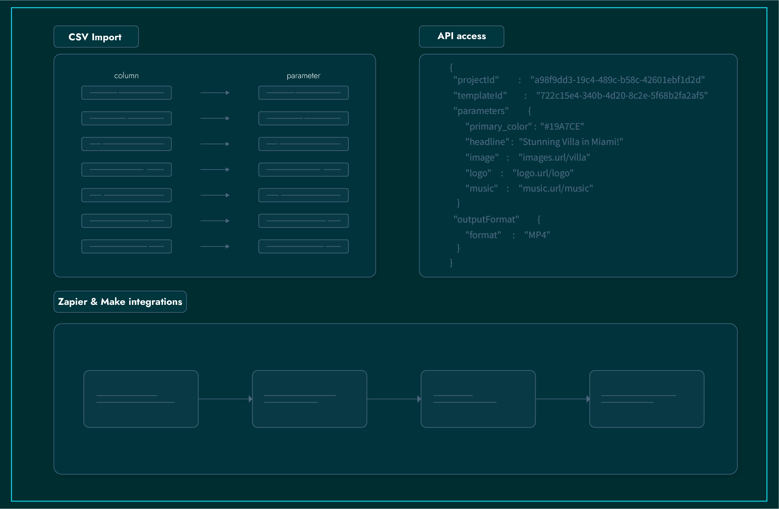 Plainly - Automate video creation